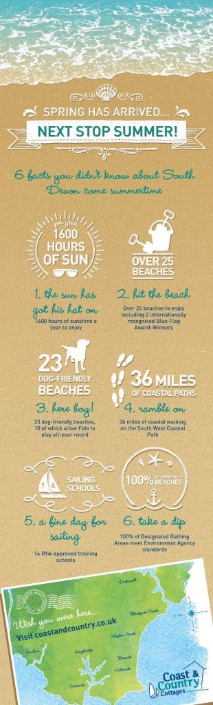 Hoi An and Da Nang in Vietnam: Top Beaches in Asia